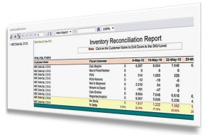 Channel Inventory Management Solution