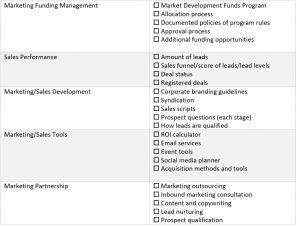 How to Create a Successful Performance-Based MDF Program