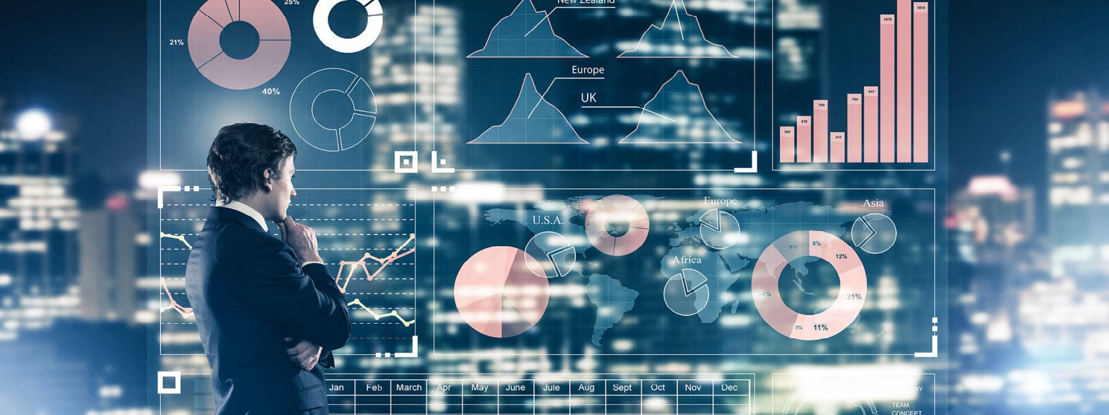 SPIF Software – How to Get Better Data and Detailed Analytics